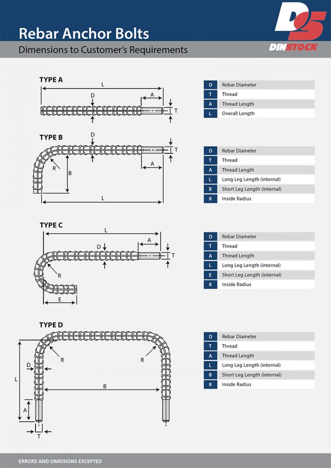 Rebar & Rebar Bolts - Dinstock